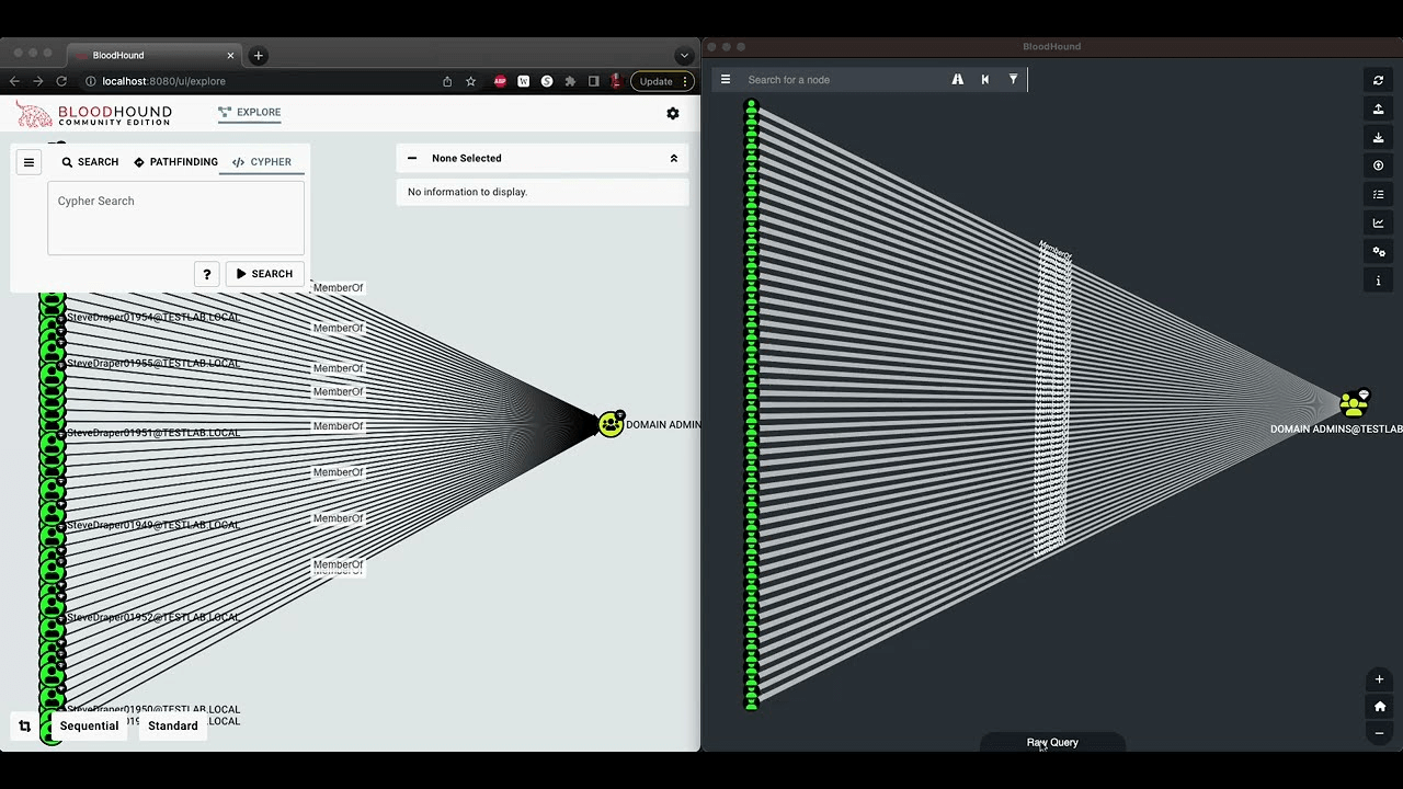 BloodHound Community Edition | Open‑Source Attack Path Management Tool