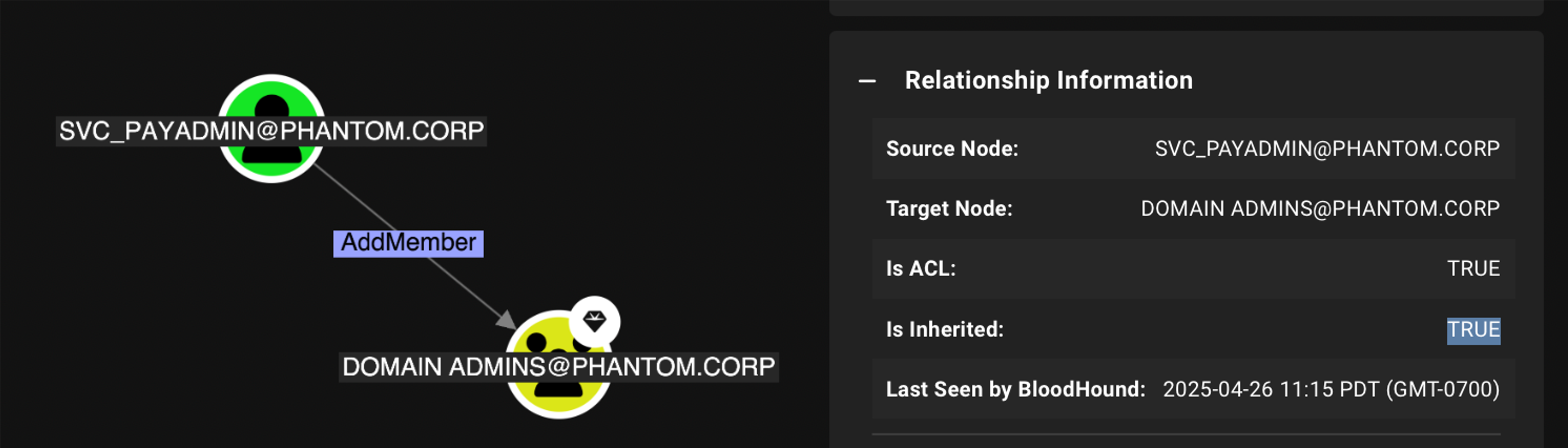 BloodHound v8: Usability, Extensibility, and OpenGraph - SpecterOps