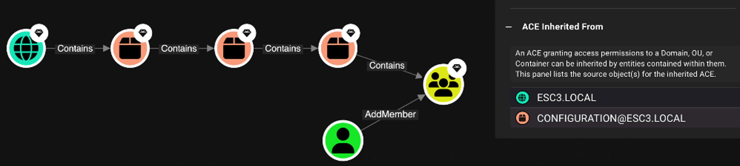 BloodHound v8: Usability, Extensibility, and OpenGraph - SpecterOps