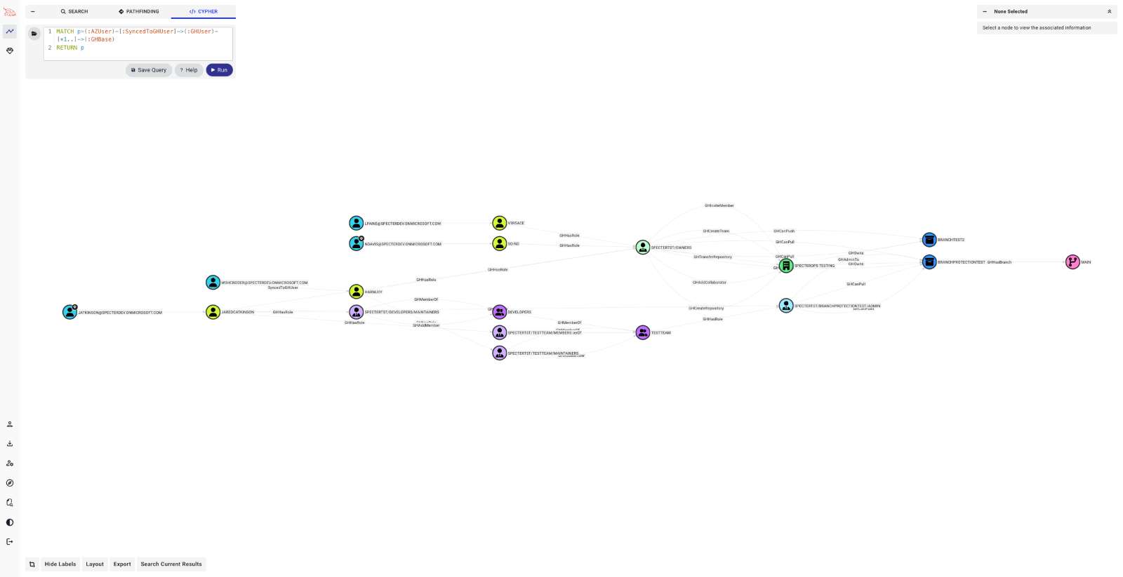 BloodHound Community Edition v8 Launches with OpenGraph: Identity Attack Paths Beyond Active ...